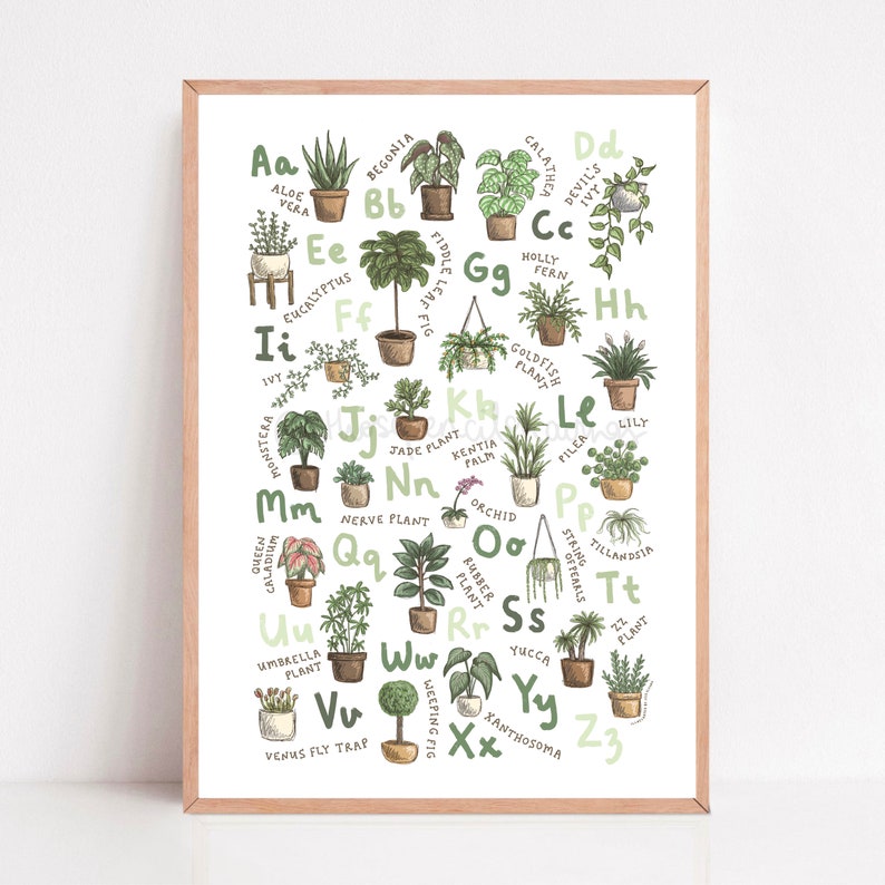 Houseplant Alphabet & Counting Print Set: Botanical Nursery Art ...