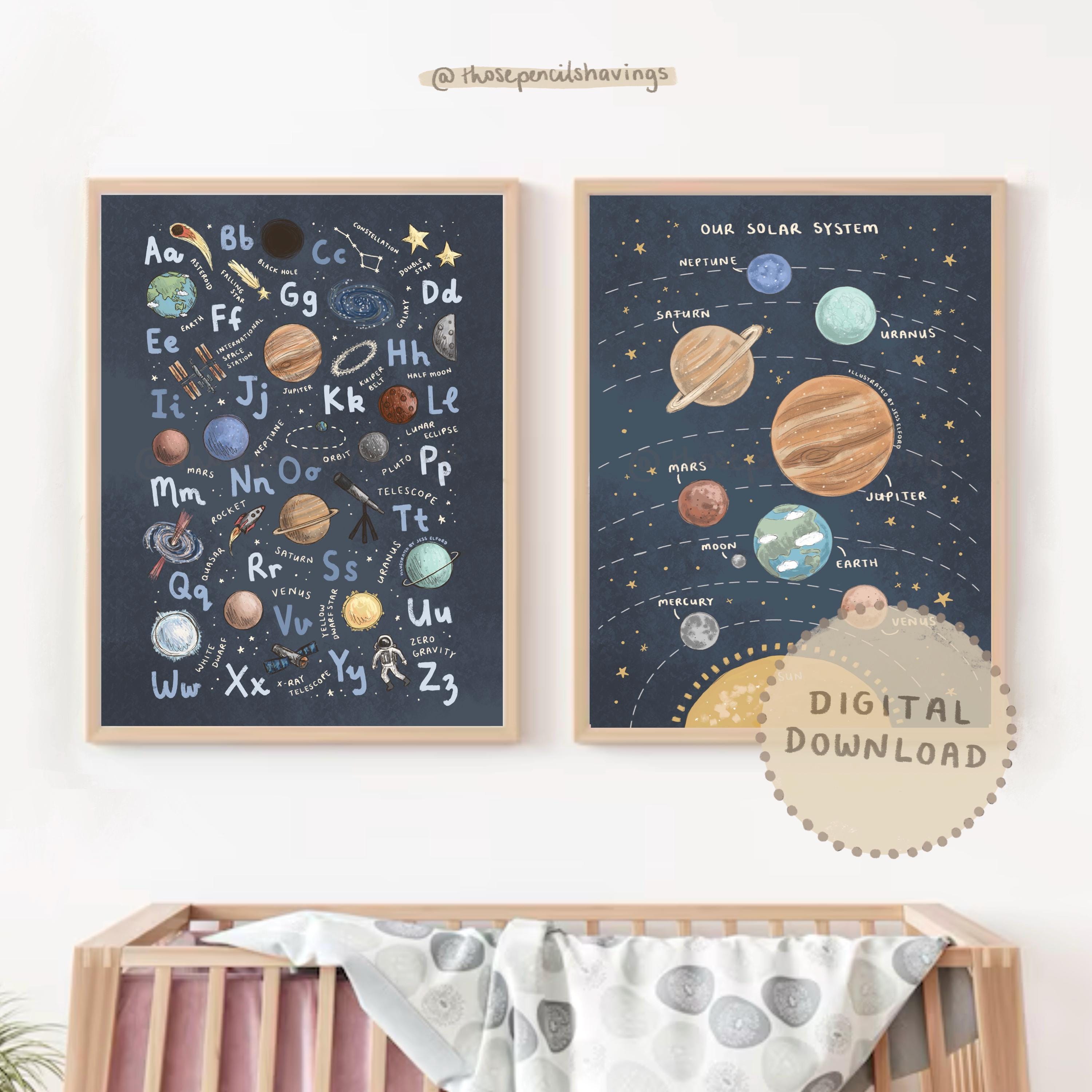 Space Alphabet & Solar System Posters: Kids Nursery Art (digital ...