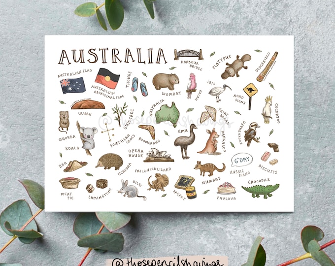 Map of USA Postcard | Cute Illustrated United States Map Mini Print ...