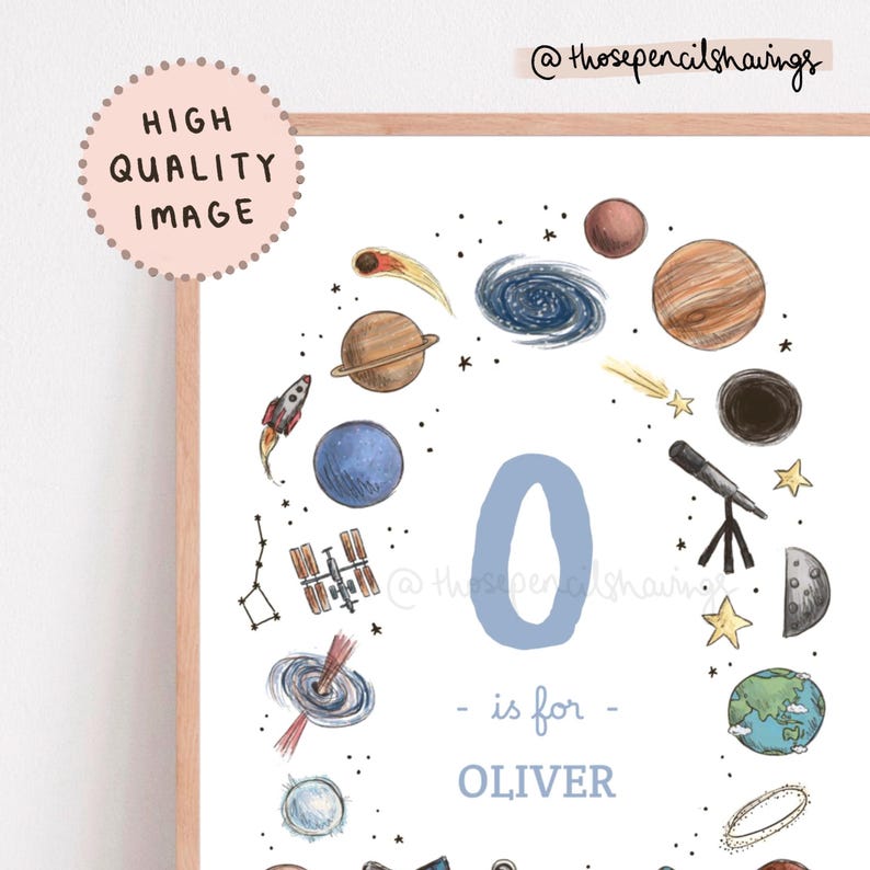Personalized Space Name Print: Galaxy Nursery Decor - Etsy