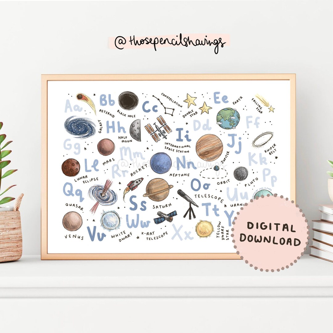 Space Alphabet Landscape Print Cute ABC Poster A-Z Galaxy - Etsy Australia