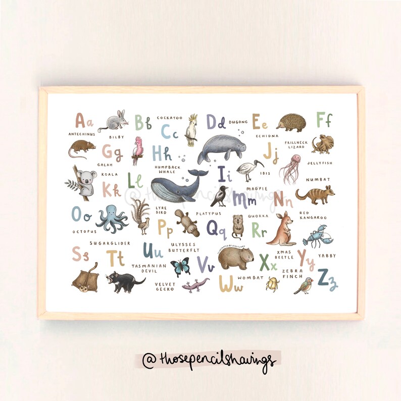 Australian Animals Alphabet Print: Illustrated Nursery Poster (digital ...