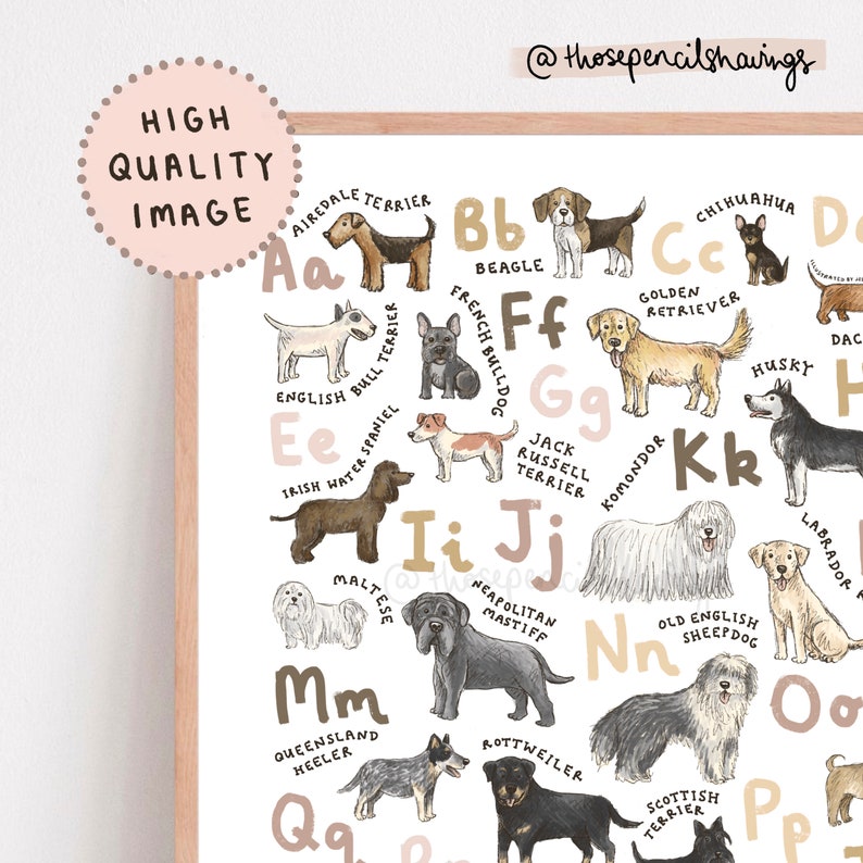 Dog Breeds Alphabet Print ABC Dog Alphabet Poster A-Z - Etsy