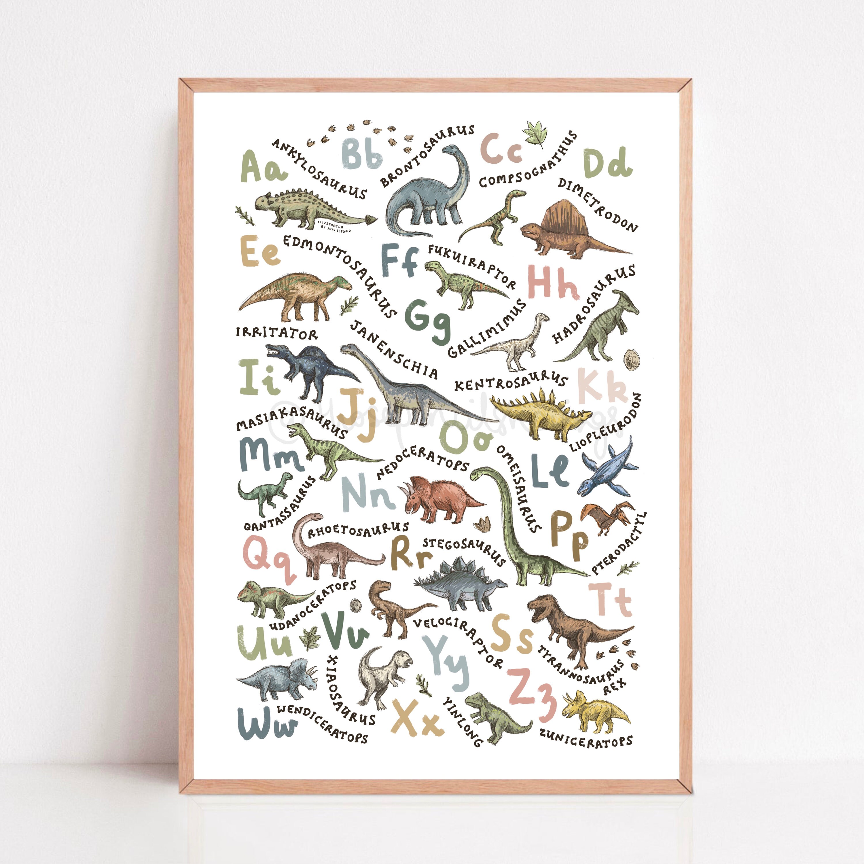 Dinosaur Alphabet & Numbers Poster Set: Dino Nursery Decor (digital ...