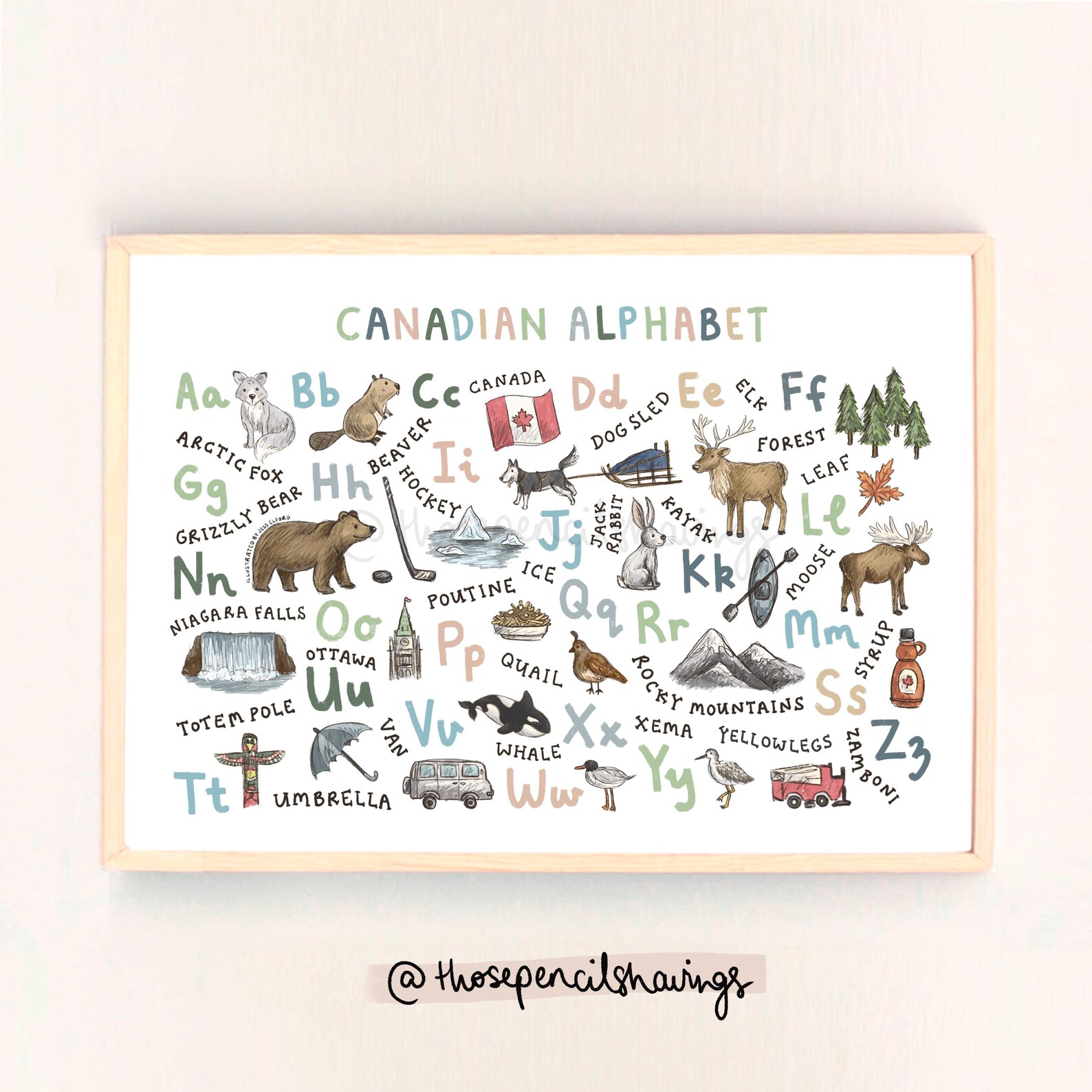 Canadian Alphabet Print: A-Z Illustrated Kids Wall Art - Etsy
