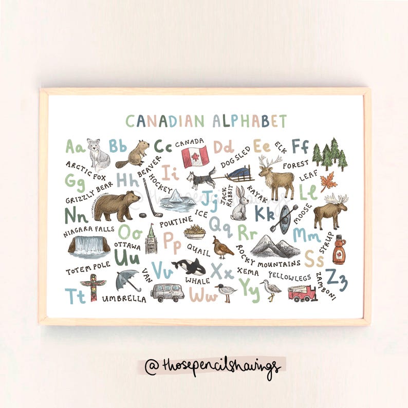 Canadian Alphabet Print: A-Z Illustrated Kids Wall Art - Etsy
