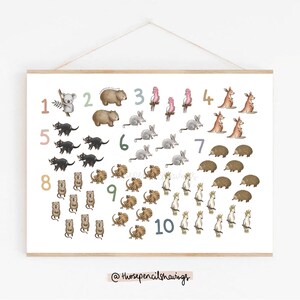 Australian Animals Counting Poster: Numbers 1-10 Nursery Art - Etsy