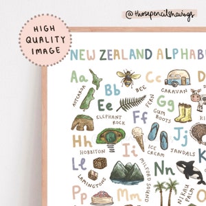 New Zealand Alphabet Print: Kiwi Nursery Decor (digital Download ...