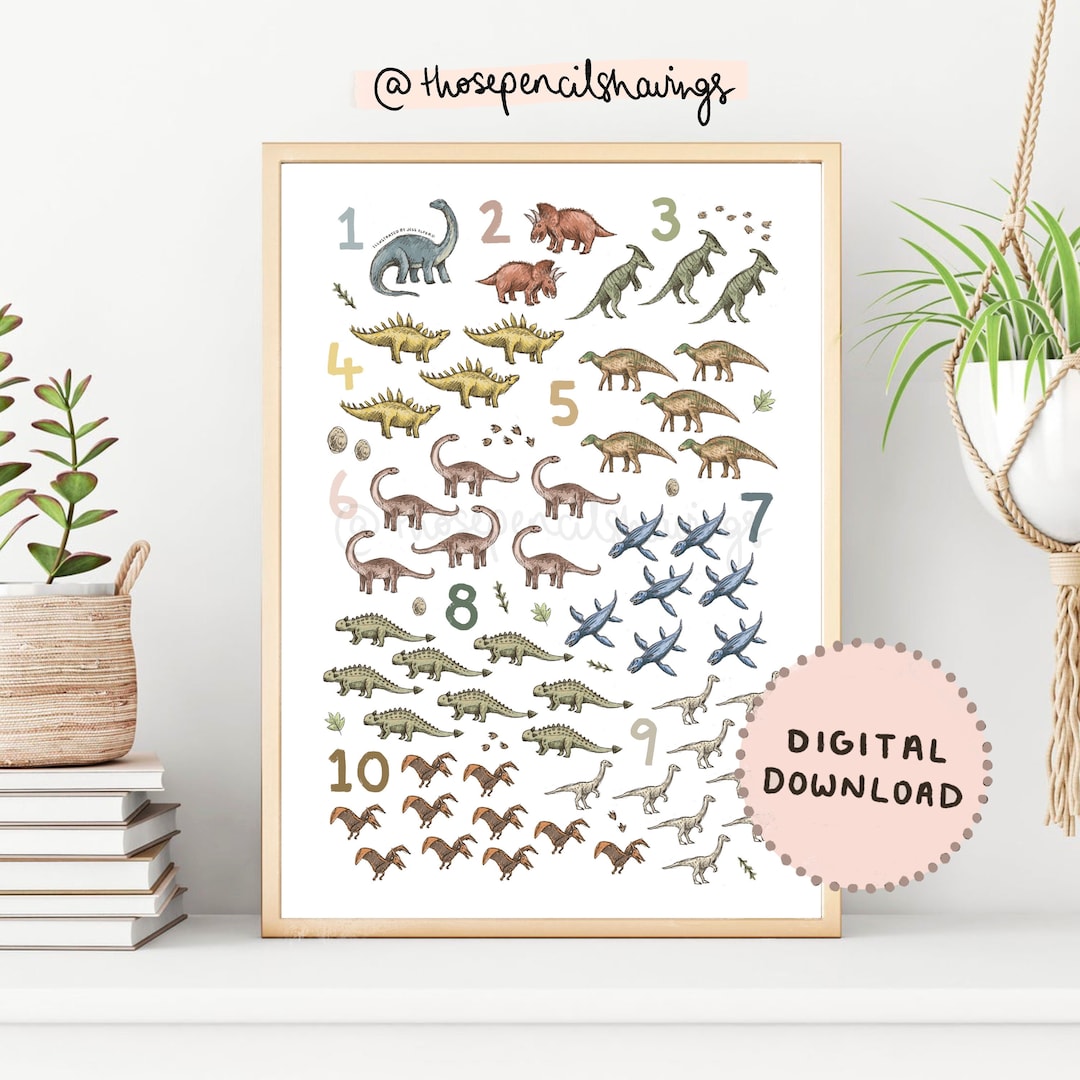 Dinosaur Counting Poster | Printable Dino Numbers Wall Art | 1–10 ...