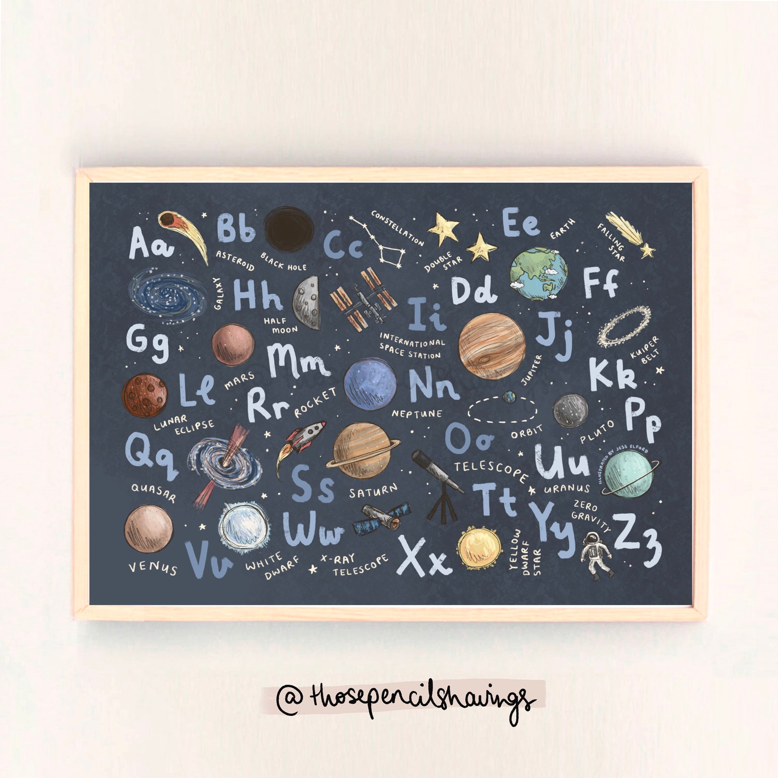 Space Alphabet Landscape Print Cute ABC Poster A-Z Galaxy - Etsy