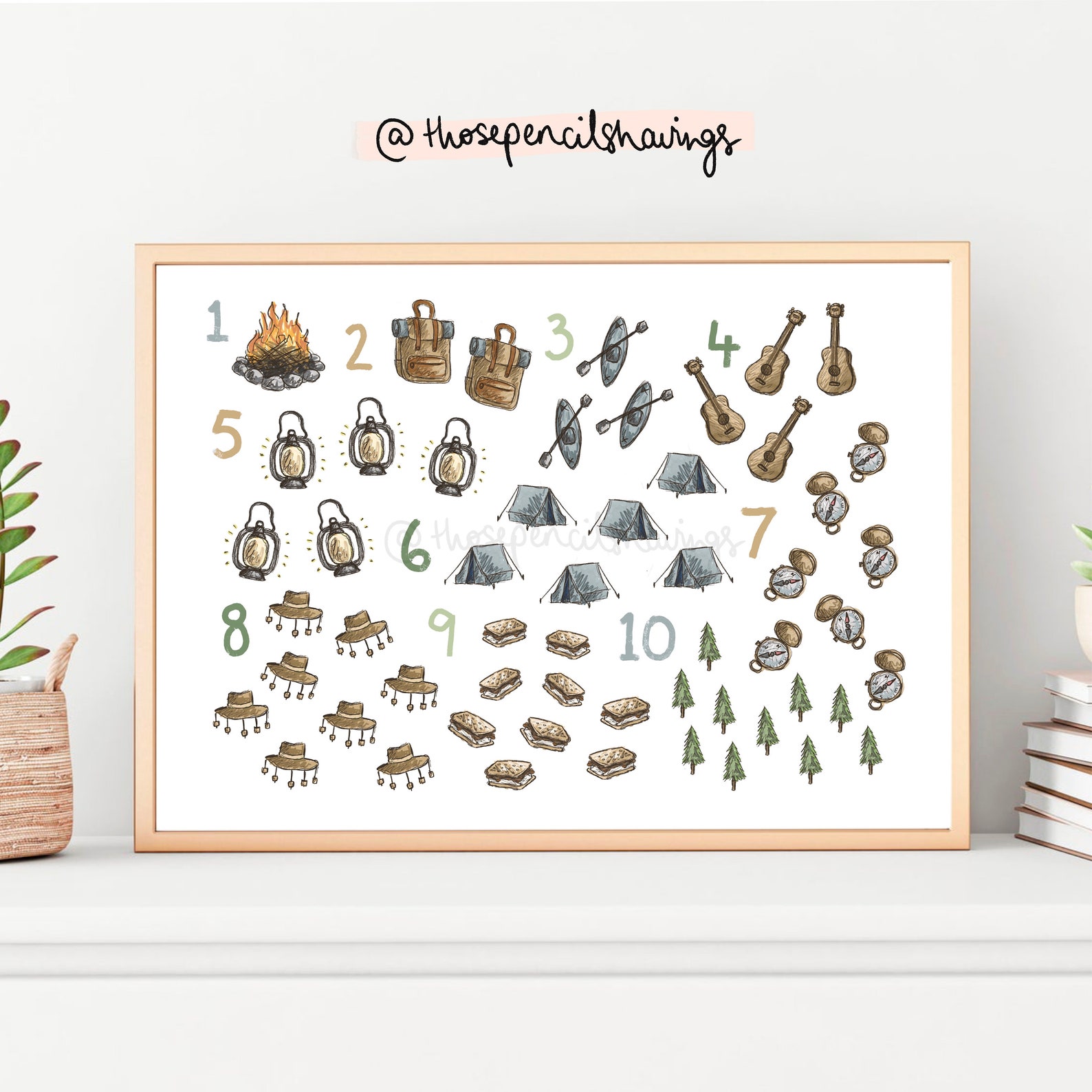 Camping Counting Print: Illustrated Outdoor Nursery Art - Etsy