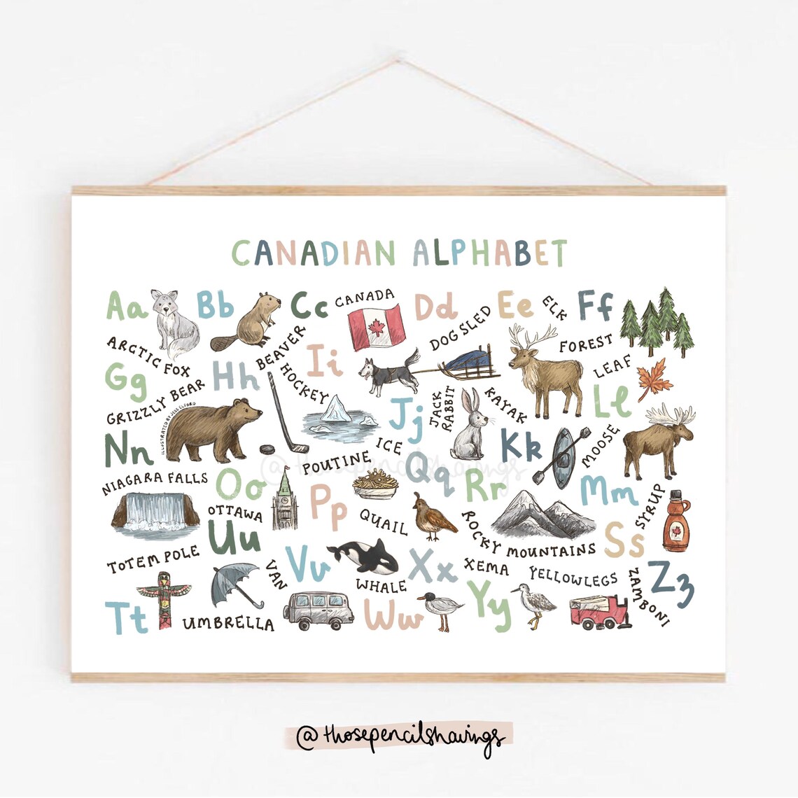 Canadian Alphabet Print: A-Z Illustrated Kids Wall Art - Etsy