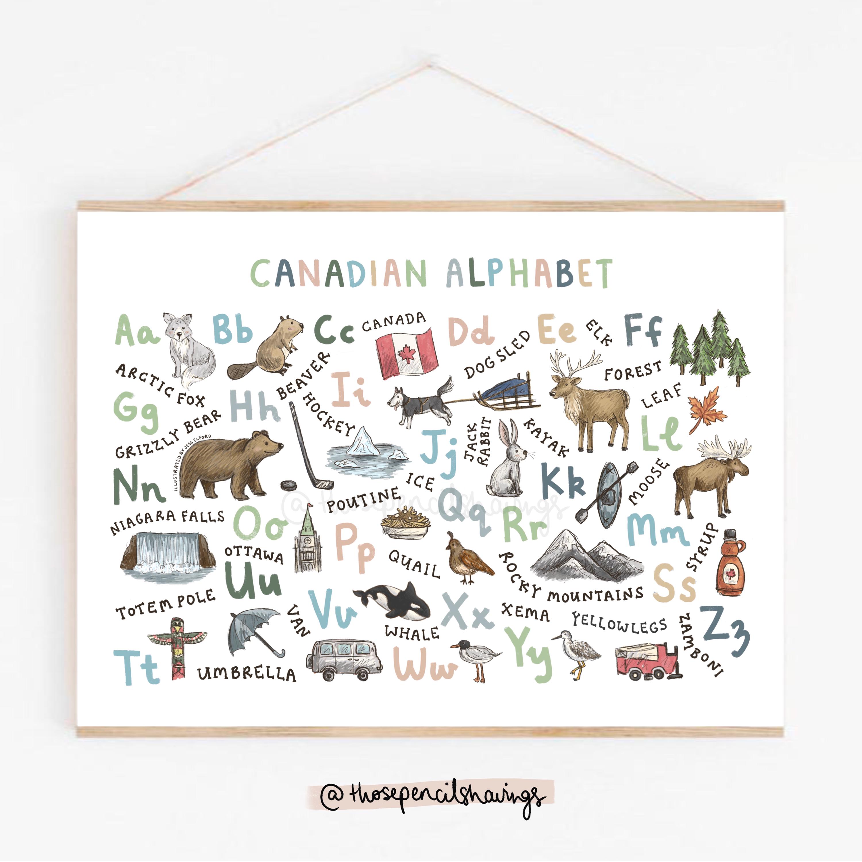 Canadian Alphabet Print: A-Z Illustrated Kids Wall Art - Etsy