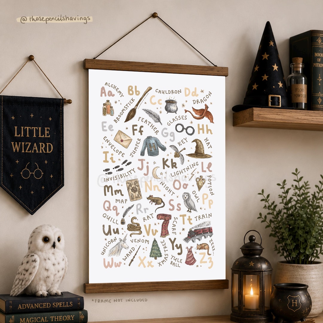 Wizard Alphabet Print: A-Z Magical Nursery Decor - Etsy