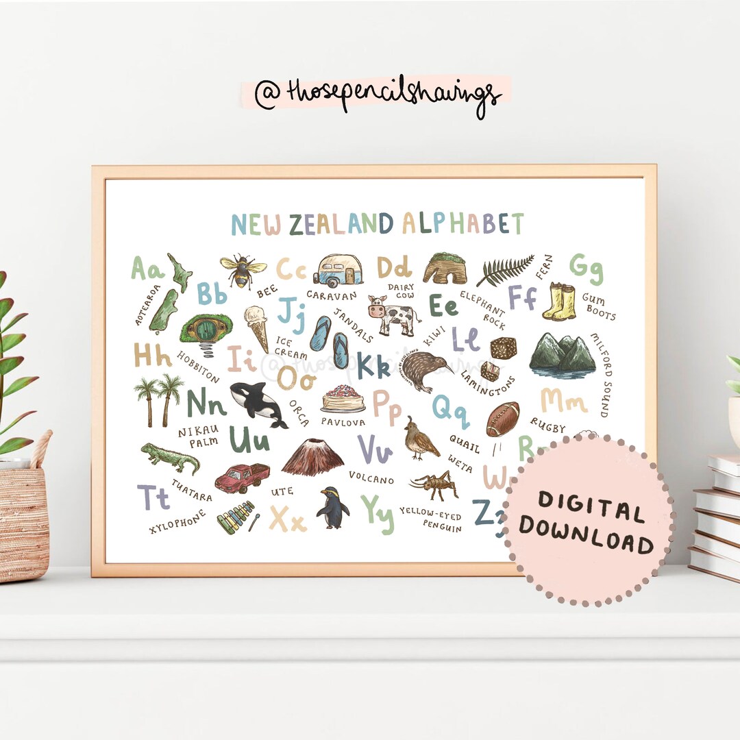 New Zealand Alphabet Print | Printable A-Z Poster | Cute NZ Abc Wall ...