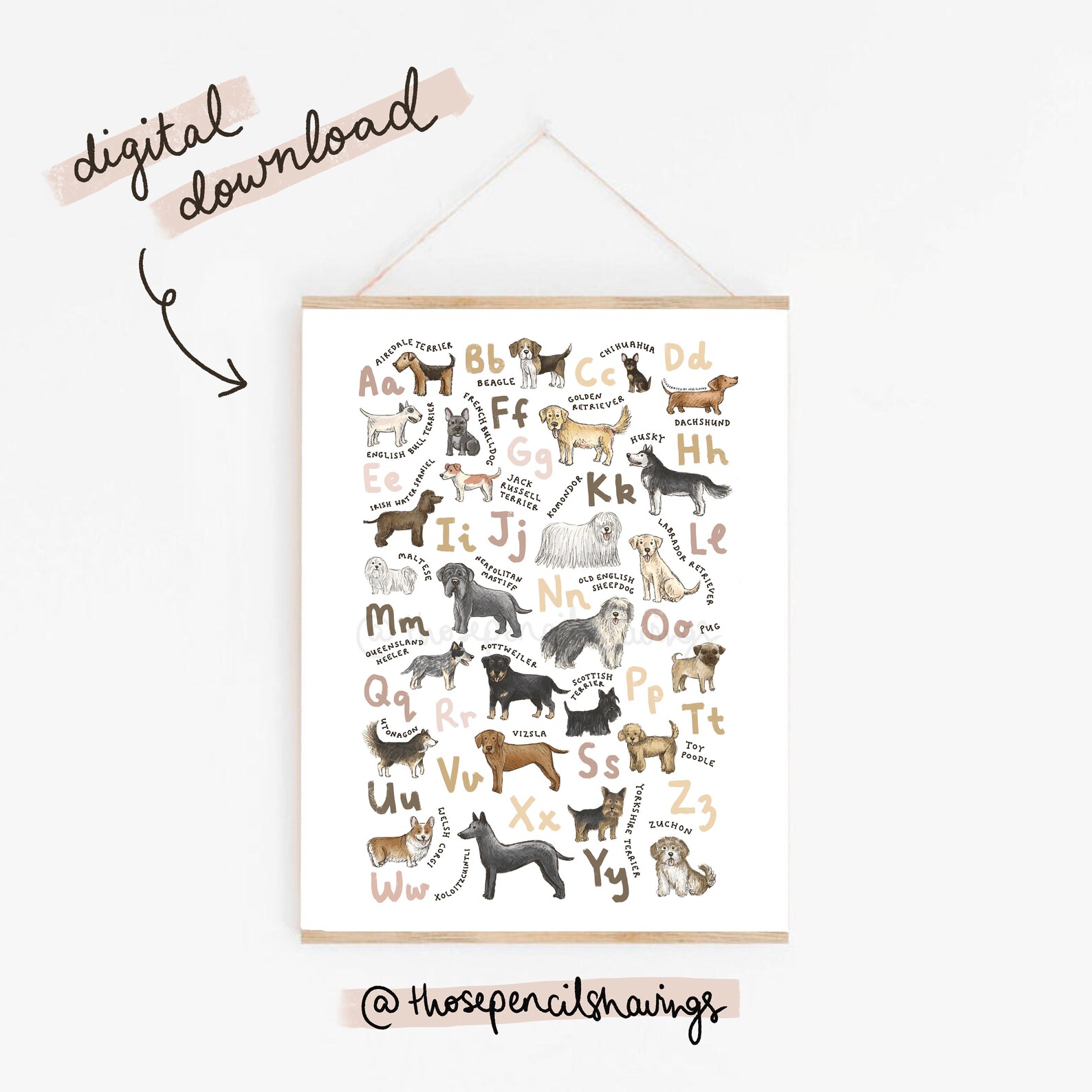Dog Breeds Alphabet Print ABC Dog Alphabet Poster A-Z - Etsy