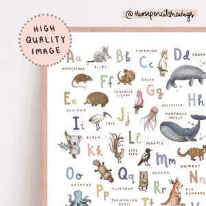Australian Animals Alphabet Print: Aussie Wildlife ABC Nursery Art ...