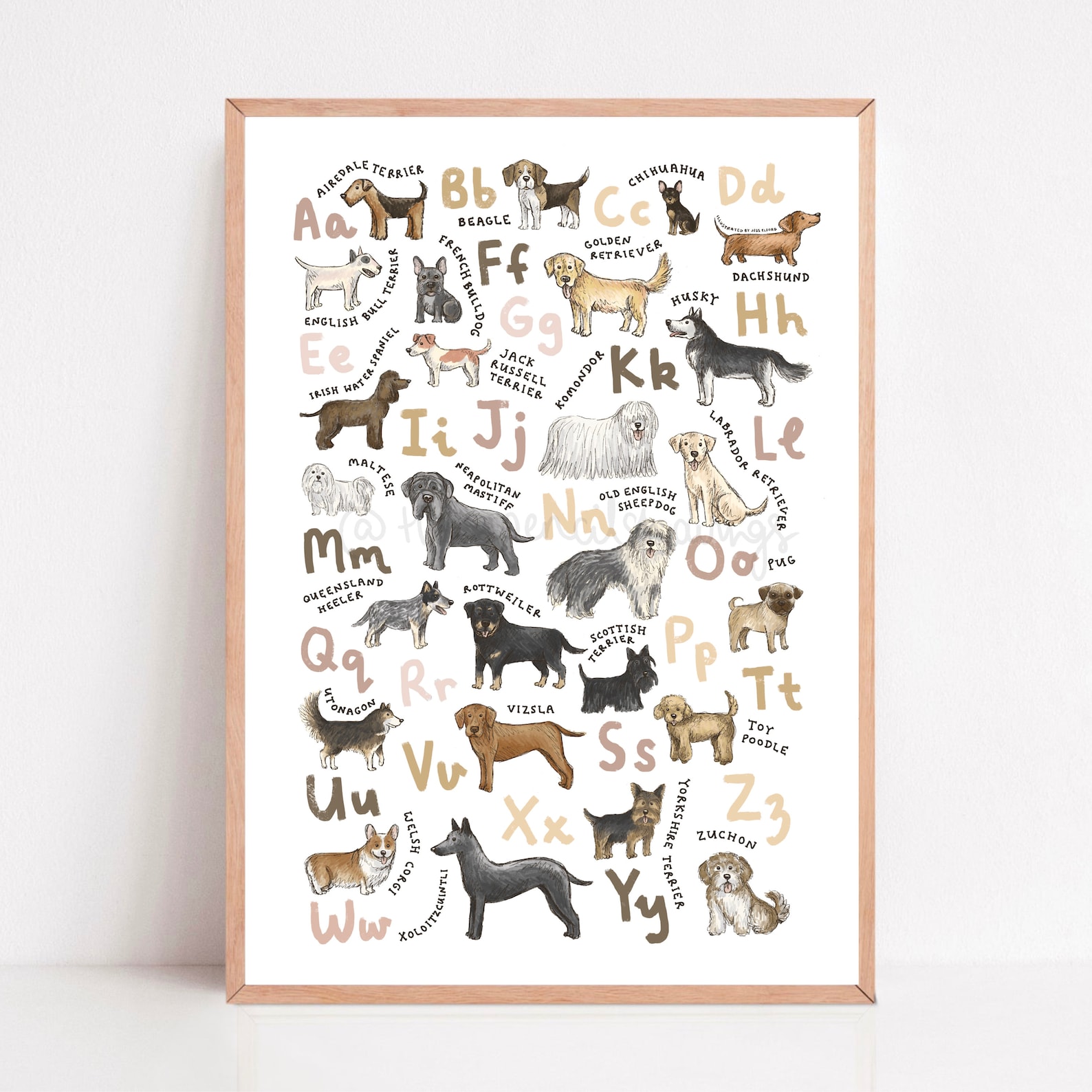 Dog Breeds Alphabet Print ABC Dog Alphabet Poster A-Z - Etsy