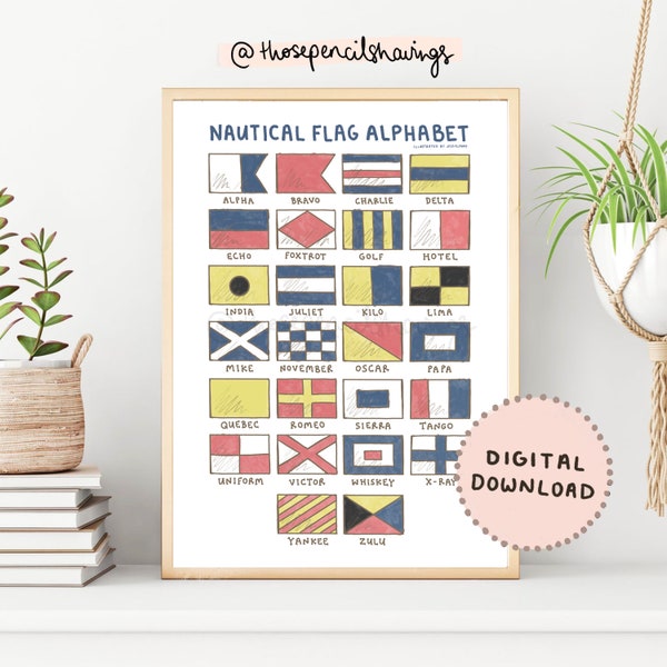 Nautical Flag Alphabet - Etsy