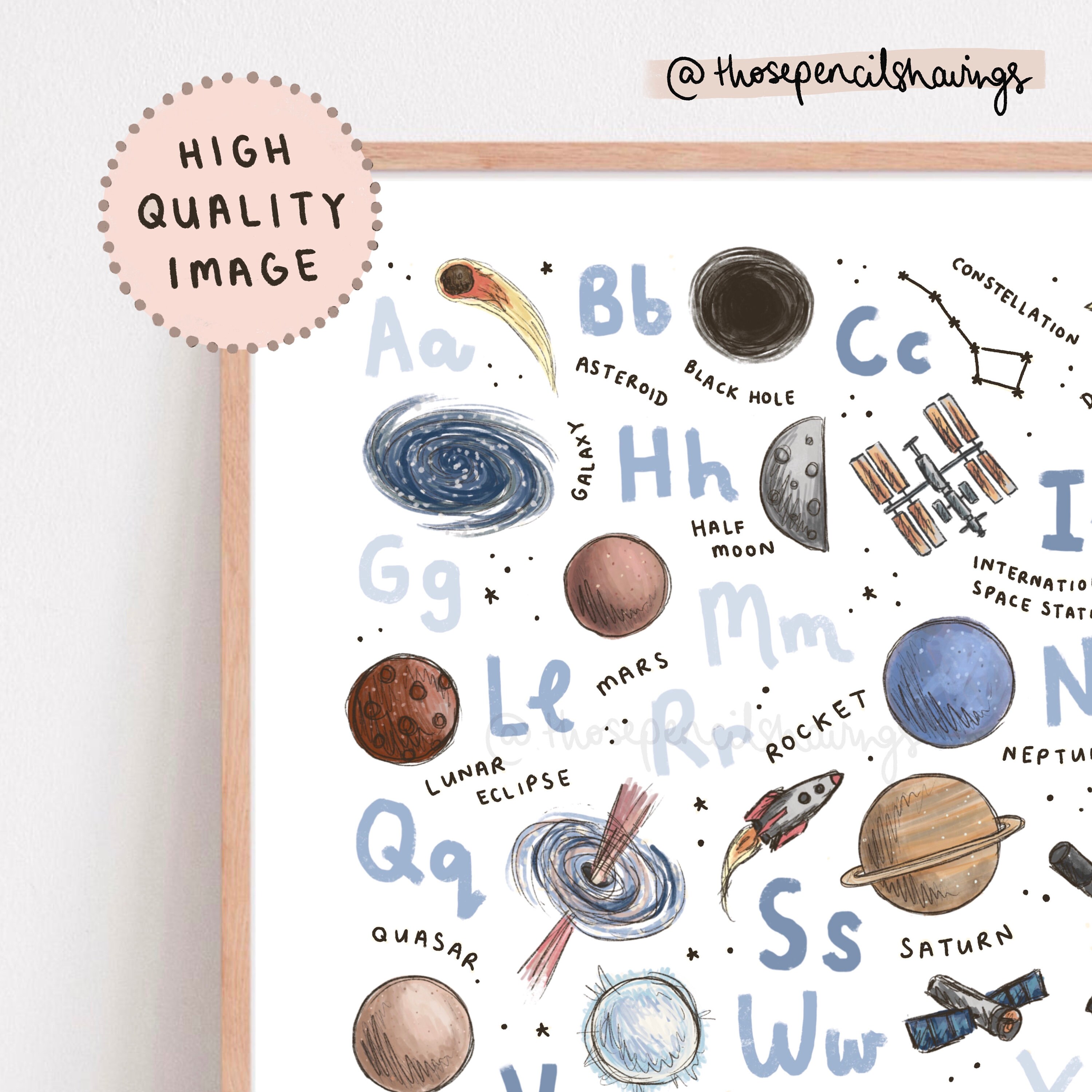 Space Alphabet Landscape Print Cute ABC Poster A-Z Galaxy - Etsy Australia
