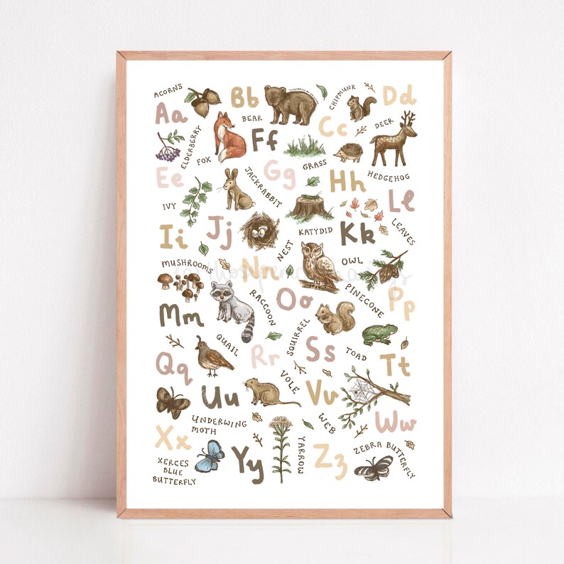 Woodland Animals Alphabet Print: Whimsical Nursery ABC Wall Art - Etsy