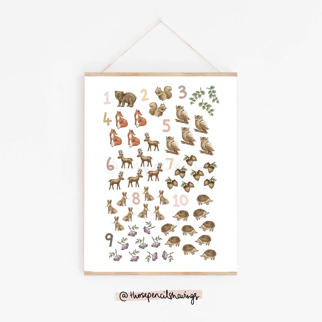 Woodland Animals Counting Poster | 1 to 10 Forest Animal Wall Art for ...