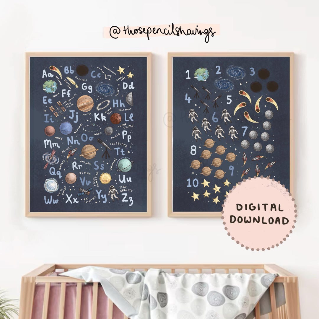 Space Alphabet & Counting Posters – Set of 2 | Printable Outer Space A ...