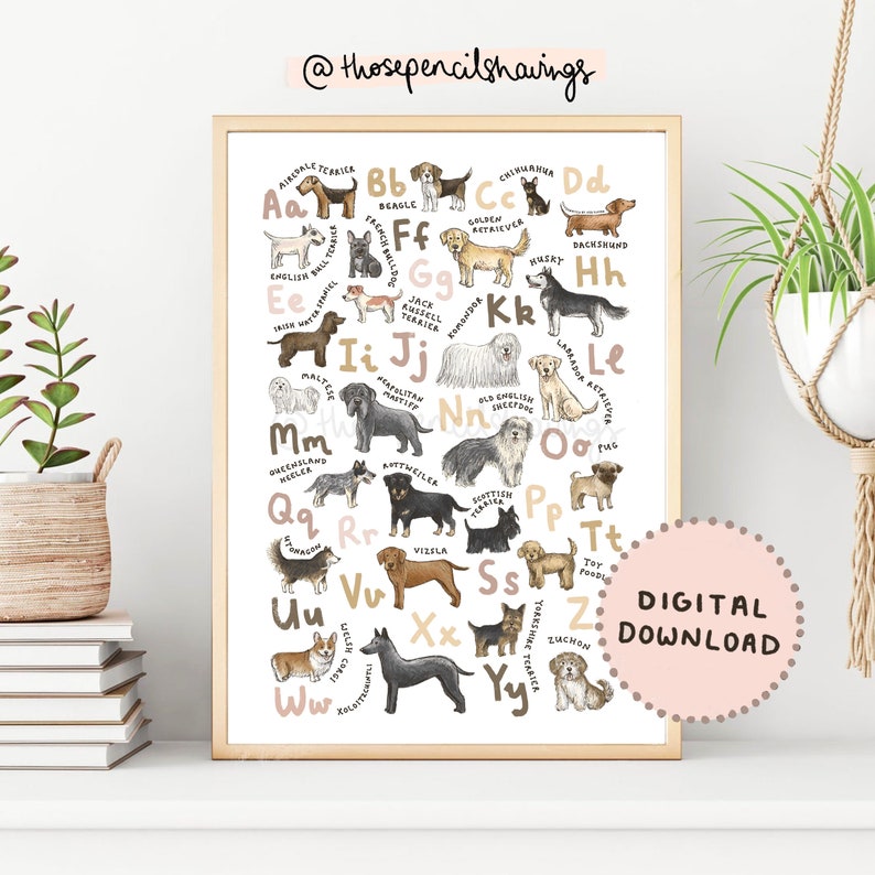 Dog Breeds Alphabet Print ABC Dog Alphabet Poster A-Z - Etsy