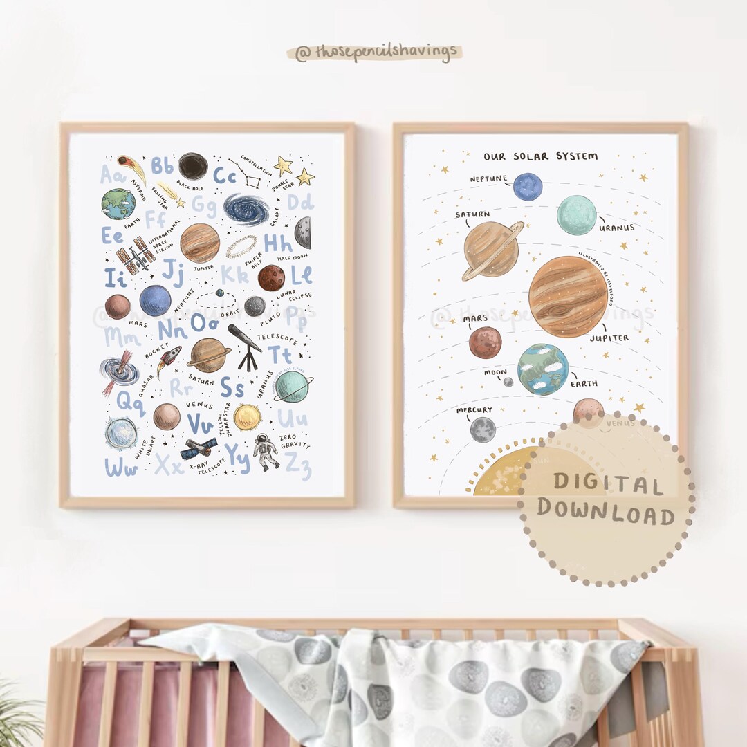 Space Alphabet & Solar System Posters: Kids Nursery Art (digital ...