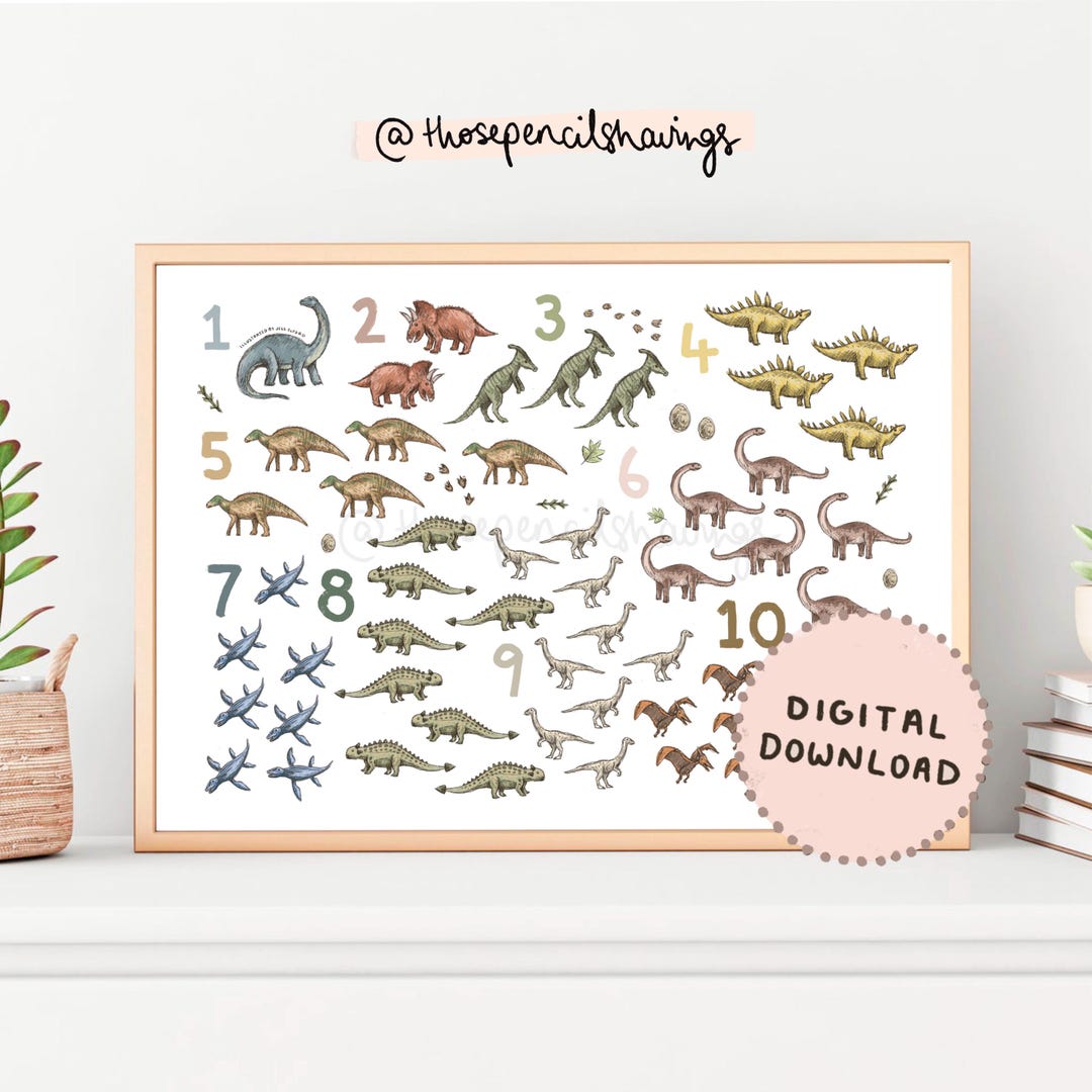 Dinosaur Counting Poster: 1-10 Dino Nursery Art (digital Download) - Etsy