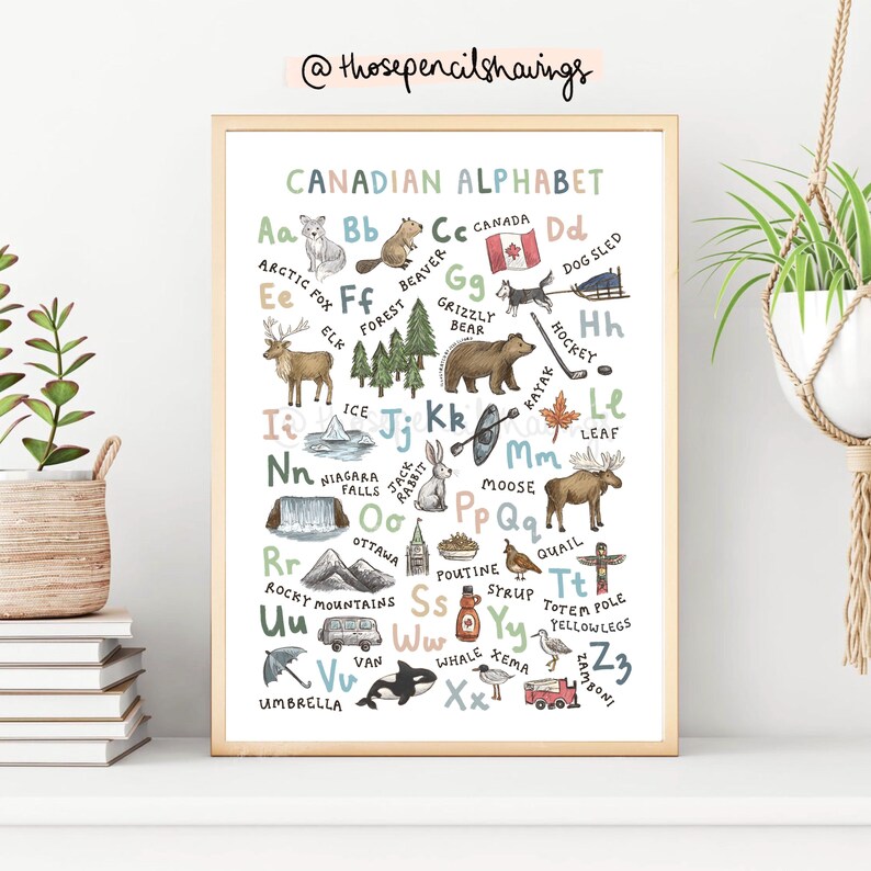 Canadian Alphabet Print: A-Z Illustrated Kids Wall Art - Etsy