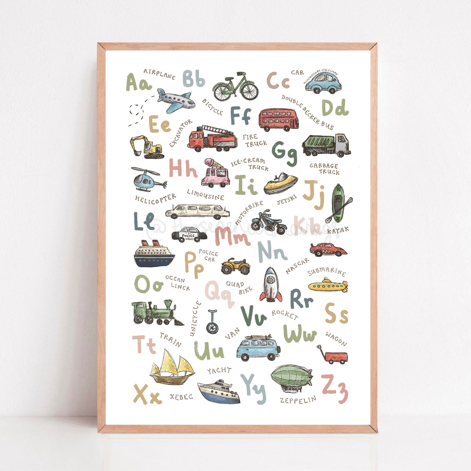 Transport Alphabet Print: A-Z Vehicle Art for Kids (digital Download ...
