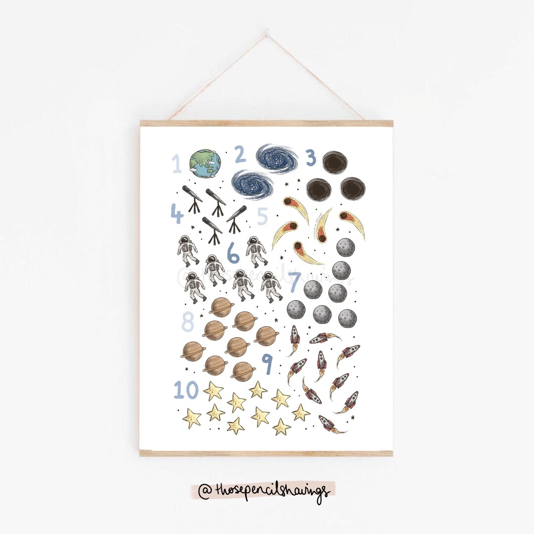 Space Counting Poster: Galaxy-themed Nursery Wall Art - Etsy