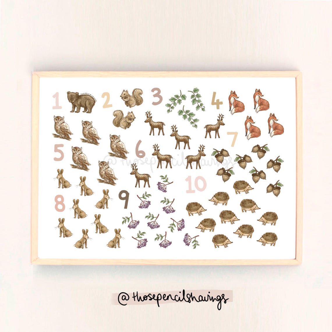 Woodland Animals Counting Poster: Educational Nursery Wall Art - Etsy