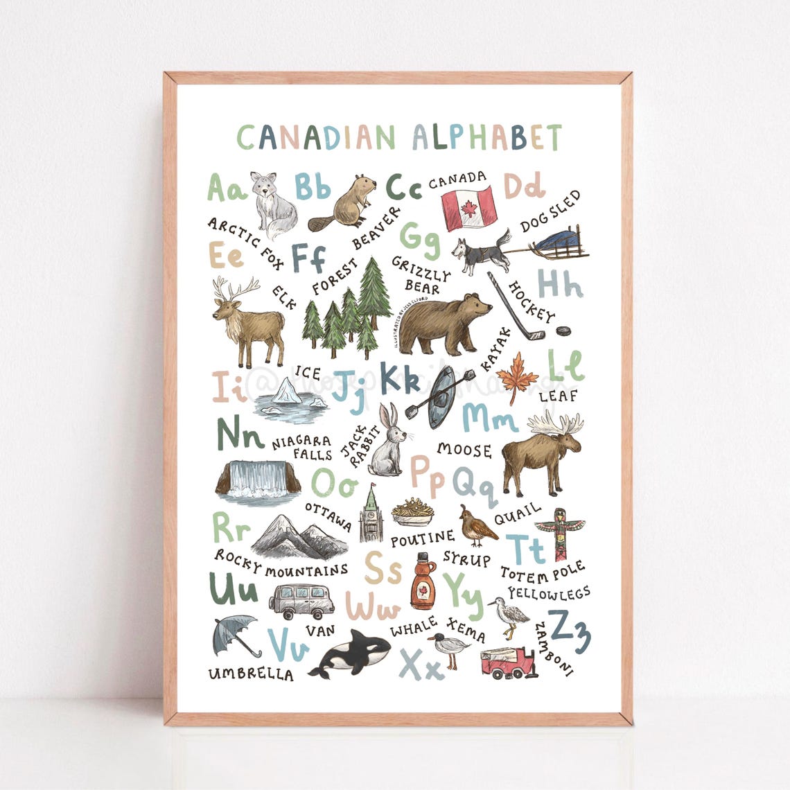 Canadian Alphabet Print: A-Z Illustrated Kids Wall Art - Etsy