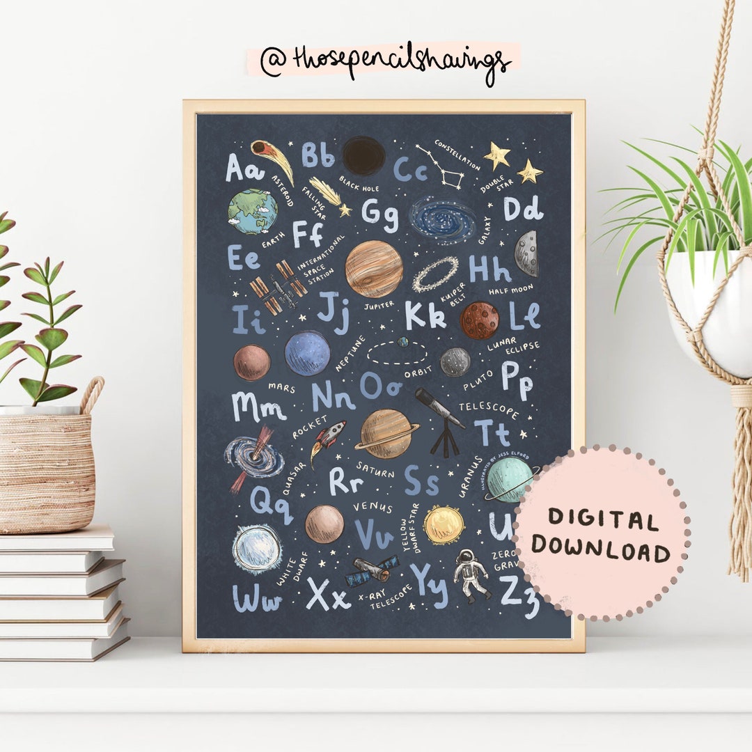 Space Alphabet Print Cute ABC Poster A-Z Galaxy Nursery - Etsy
