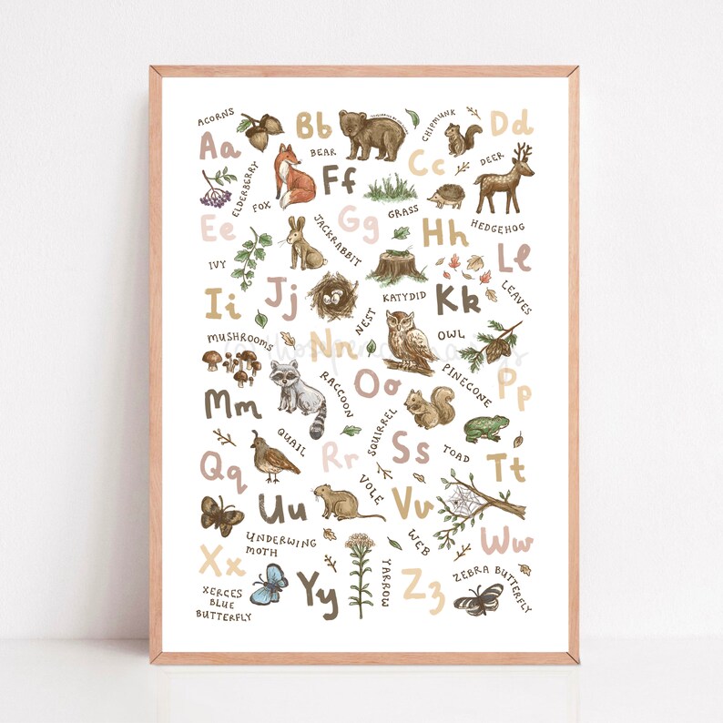 Woodland Animals Alphabet Poster: Forest ABC Wall Art (digital Download ...