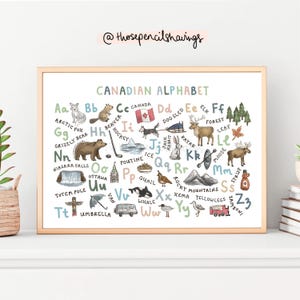 Canadian Alphabet Print: A-Z Illustrated Kids Wall Art - Etsy