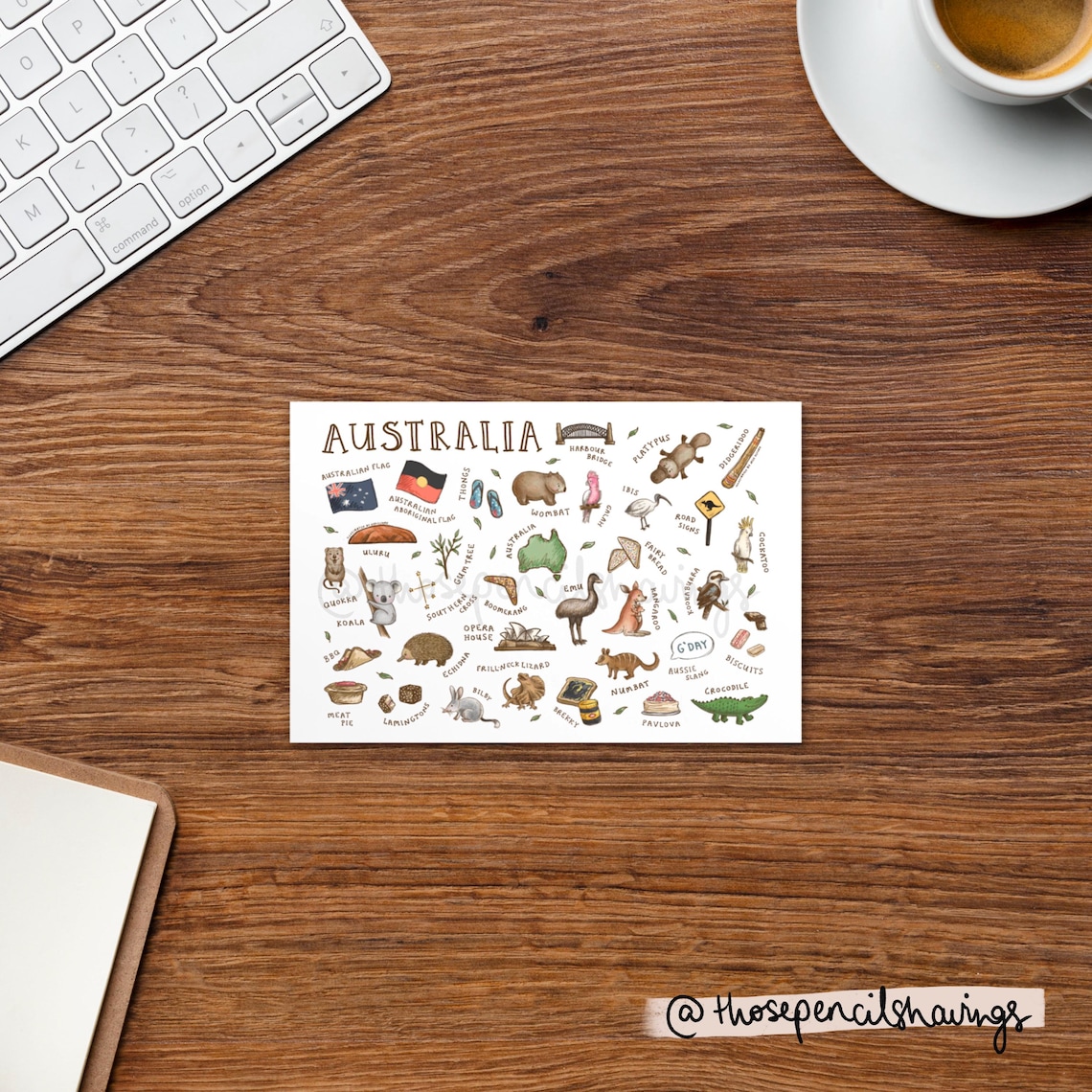 Australia Landmarks Postcard: Illustrated Aussie Travel Souvenir - Etsy