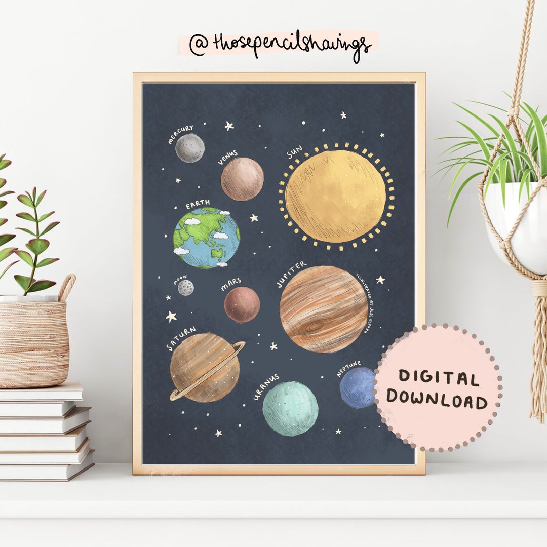 Solar System Print: Educational Planets Poster, Kids Room Decor ...