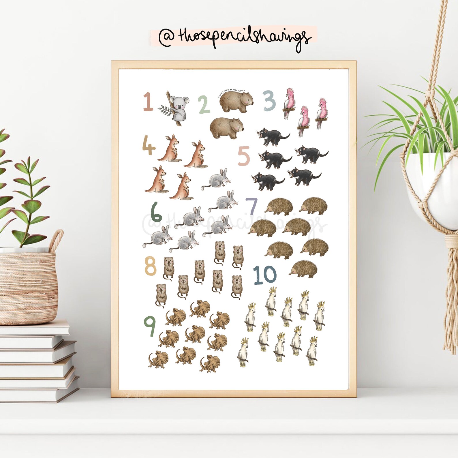 Australian Animals Counting Poster: Numbers 1-10 Nursery Art - Etsy