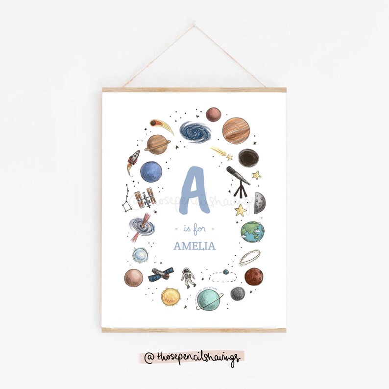 Personalized Space Name Print: Galaxy Nursery Decor - Etsy