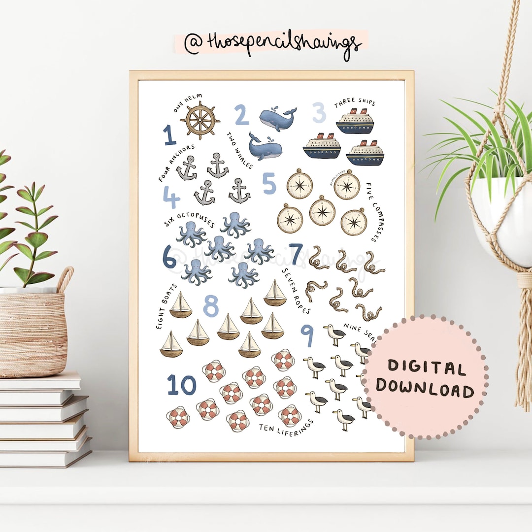 Nautical Counting Poster | 1 to 10 Ocean-themed Printable Wall Art for ...