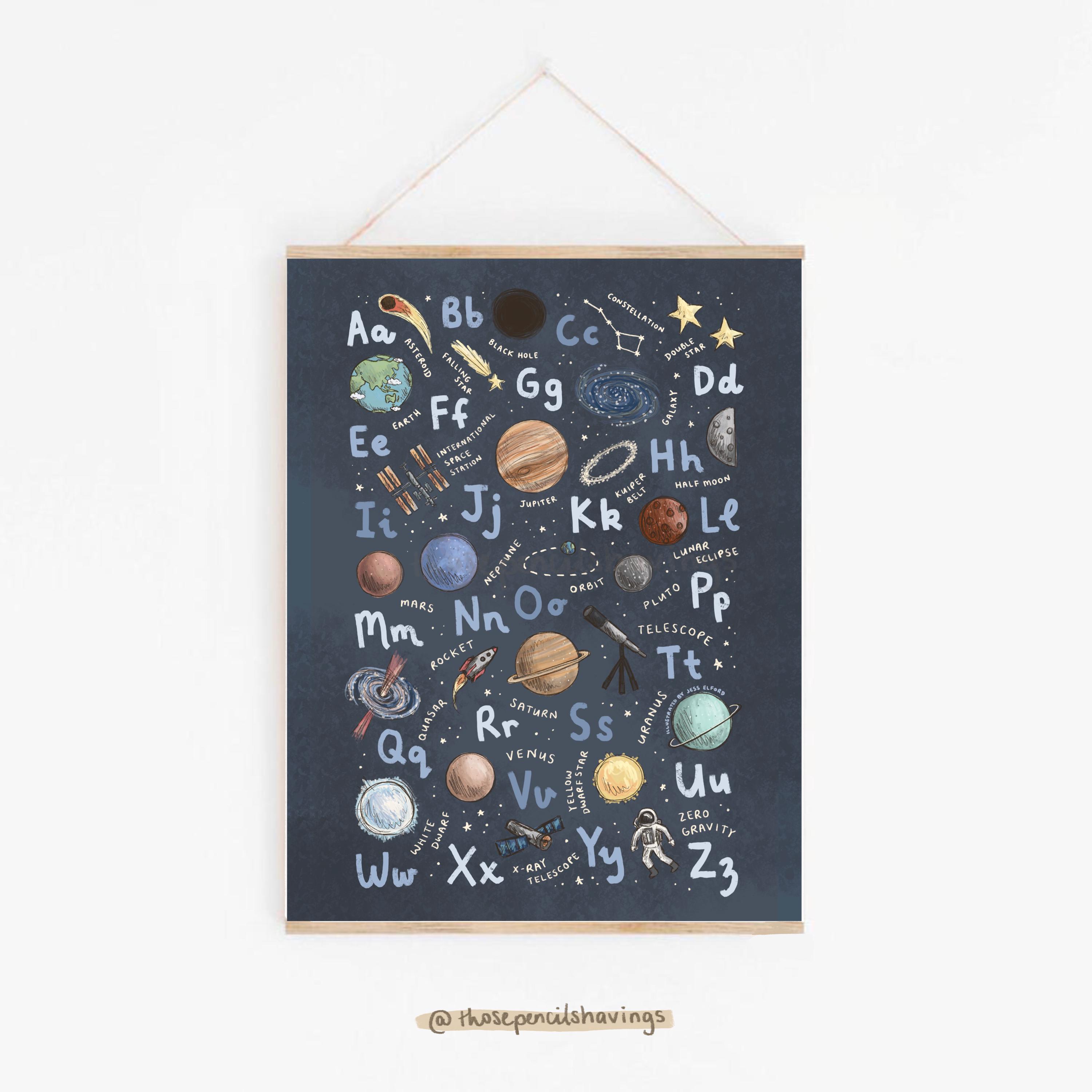 Space Alphabet & Solar System Posters: Kids Nursery Art (digital ...