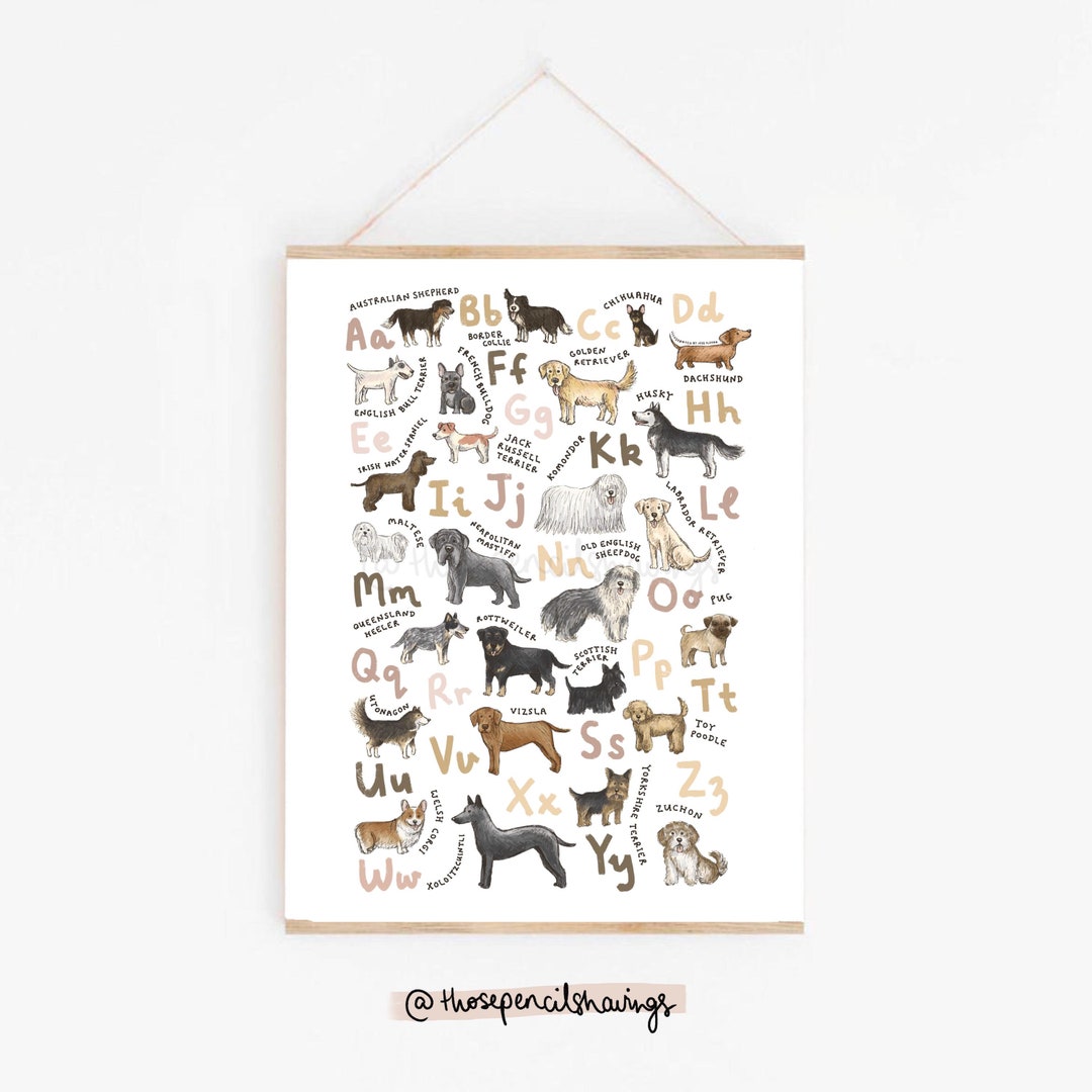 Dog Breeds Alphabet Print ABC Dog Alphabet Poster A-Z Types of Dogs Dog ...