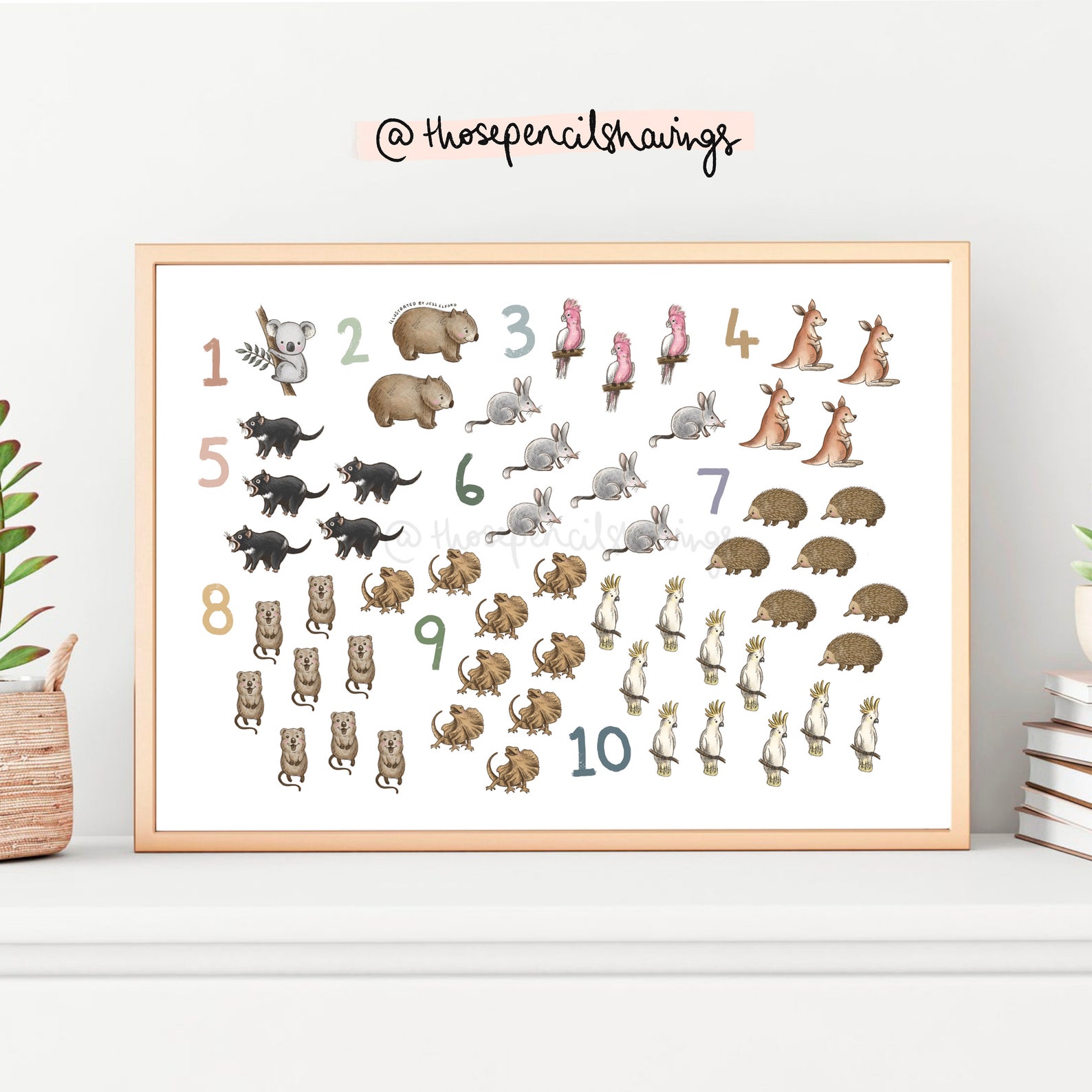 Australian Animals Counting Poster: Numbers 1-10 Nursery Art - Etsy
