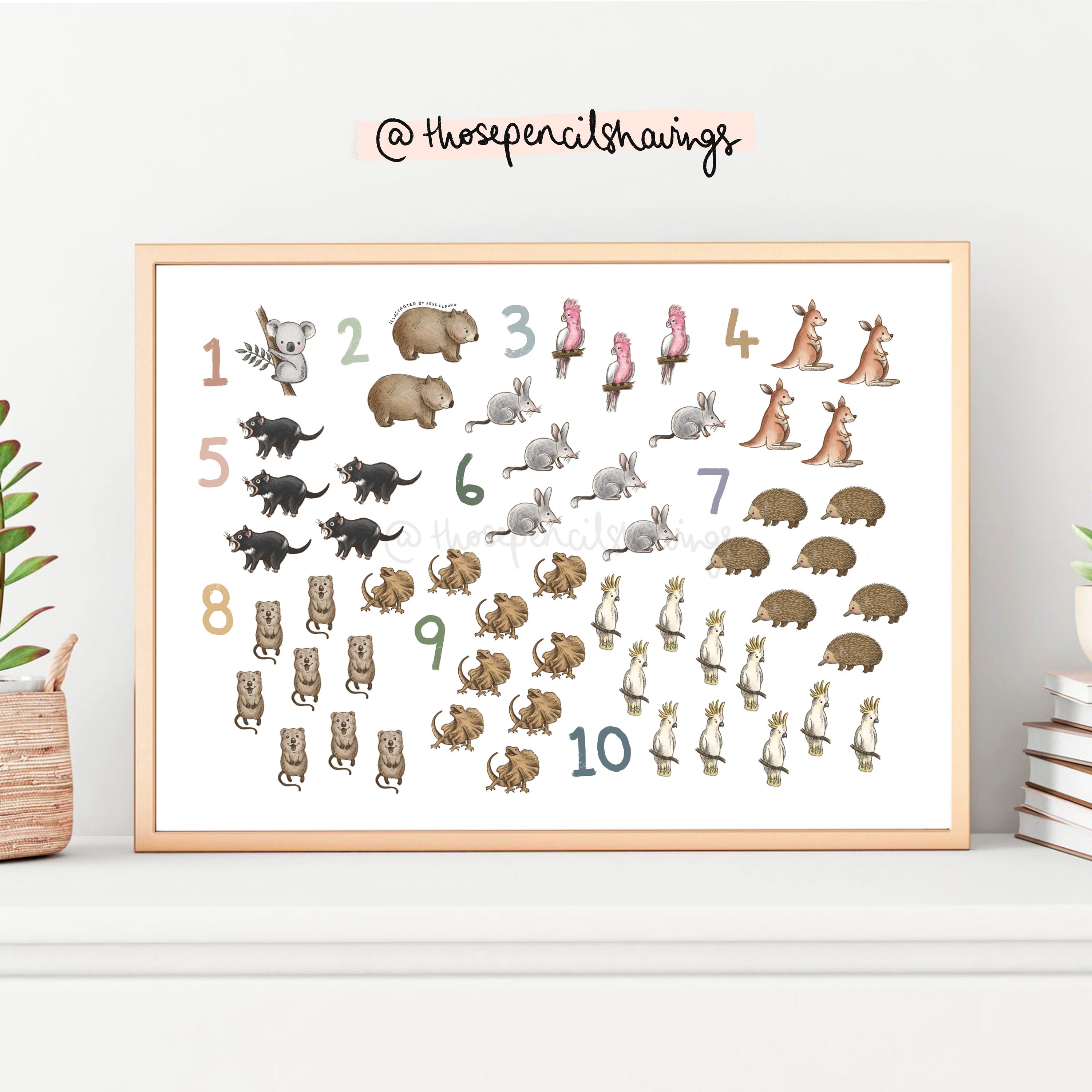 Australian Animals Counting Poster: Numbers 1-10 Nursery Art - Etsy