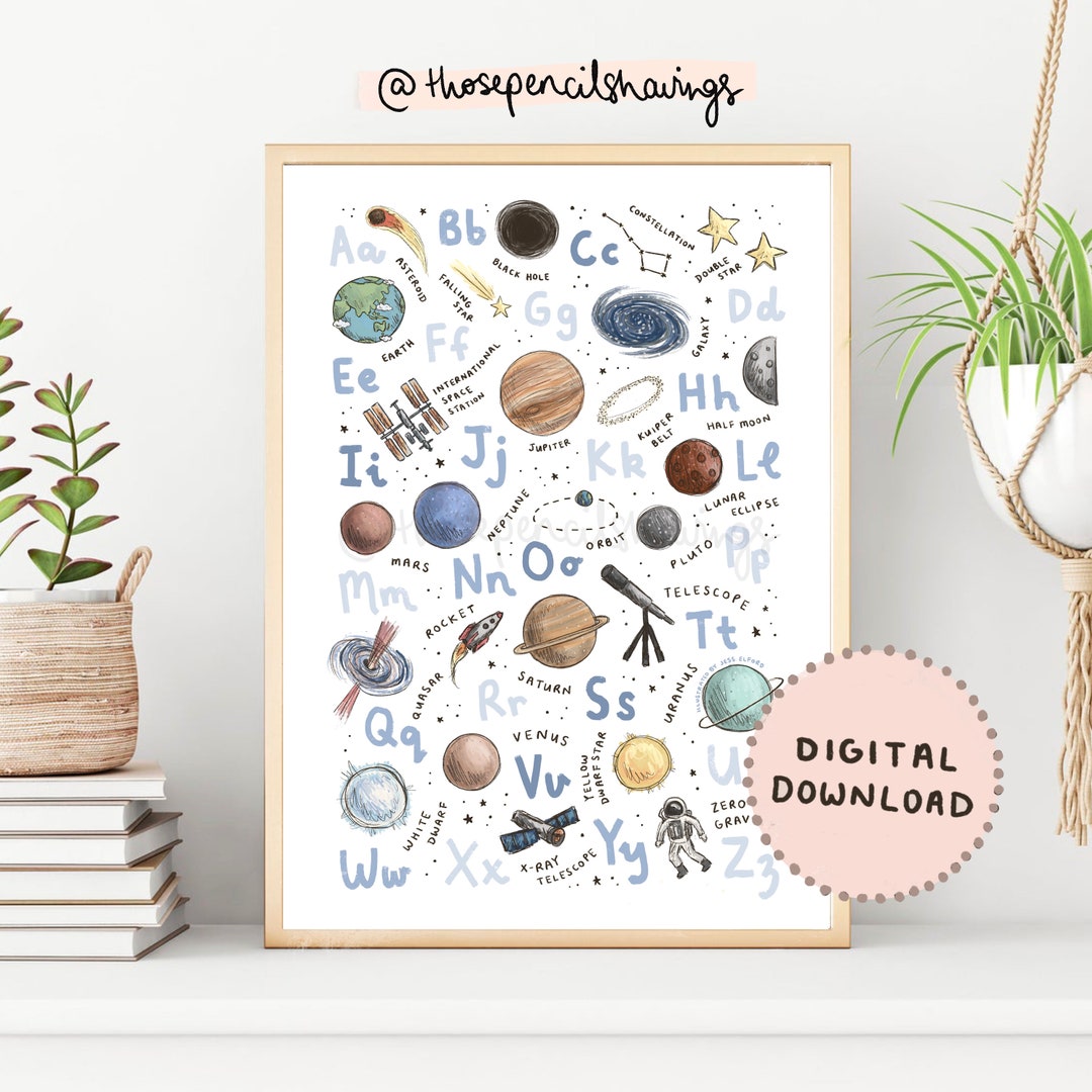 Space Alphabet Landscape Print | Cute ABC Poster | A-Z Galaxy Nursery ...