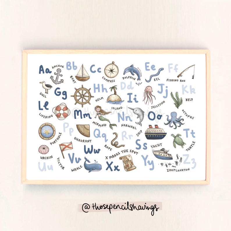 Nautical Alphabet Print: Ocean ABC Kids Wall Art - Etsy