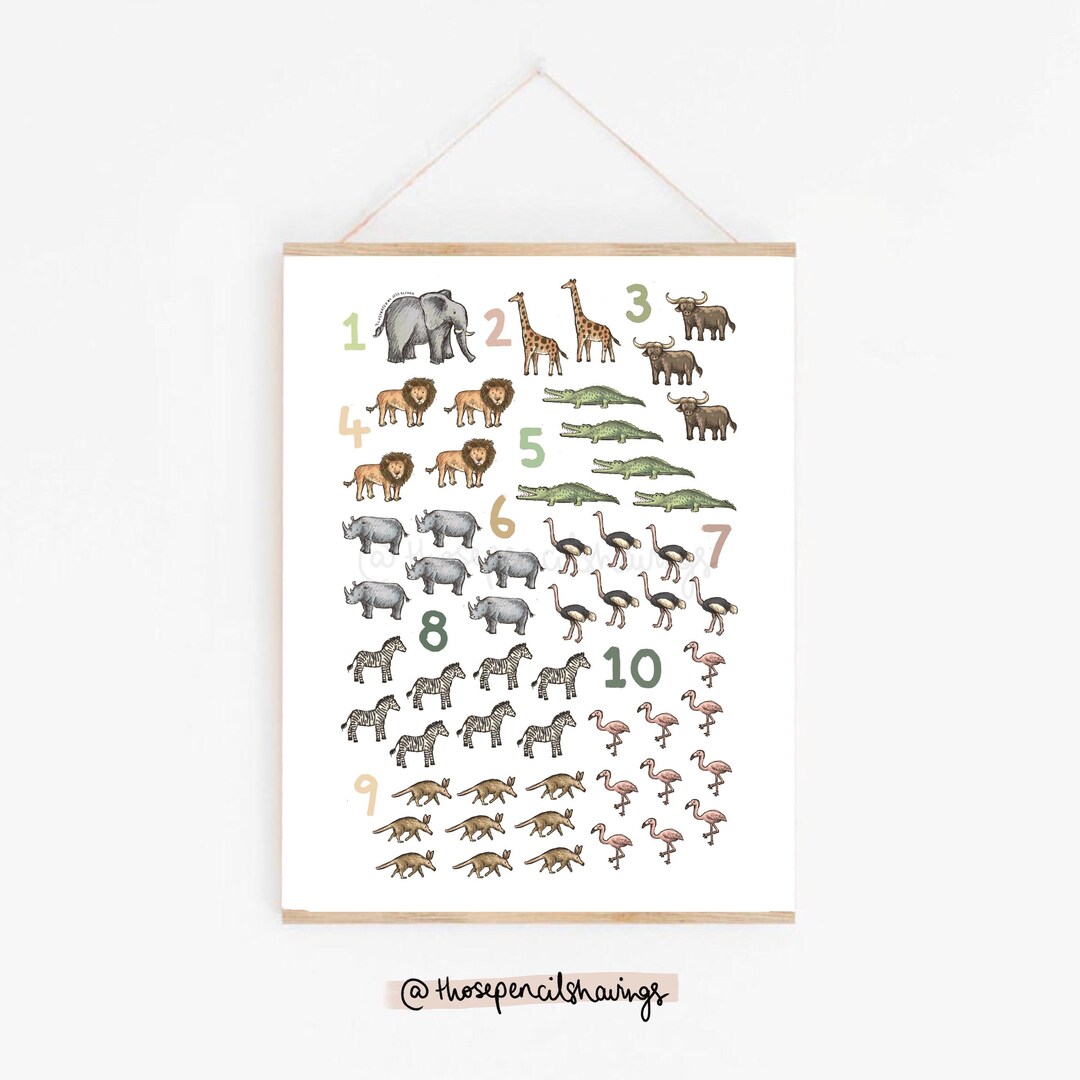 Safari Counting Poster | 1 to 10 Jungle Animal Nursery Wall Art ...